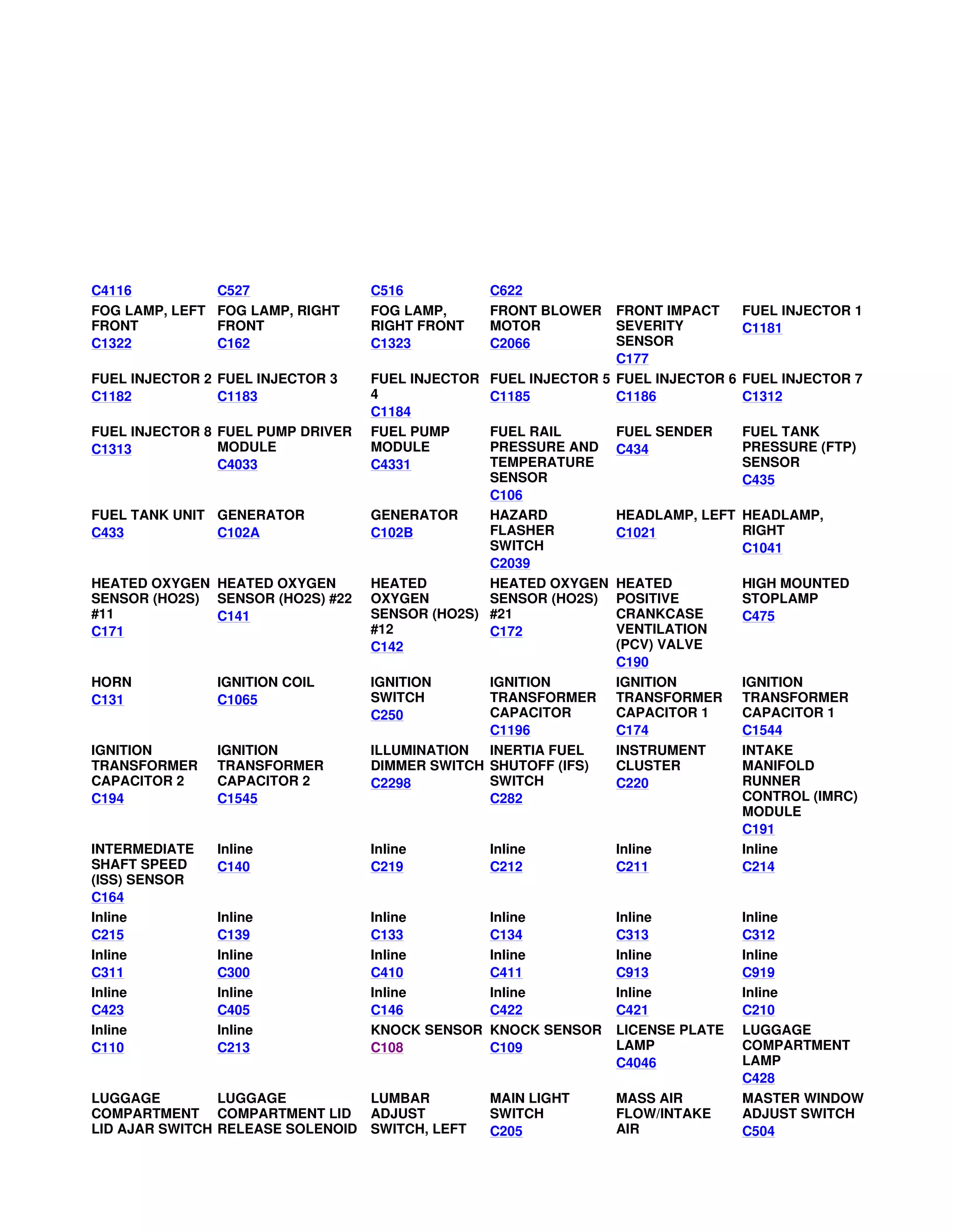2005-2010 Ford Mustang Electrical Wiring Diagrams | PDF