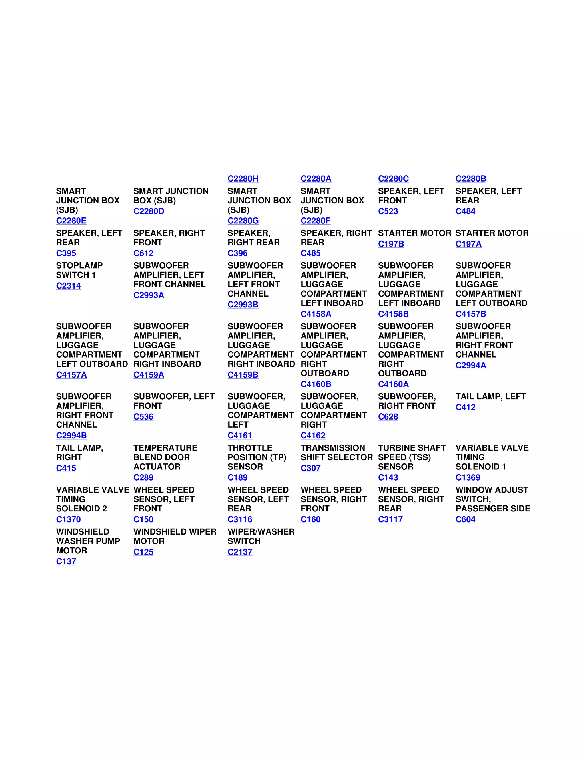 2005-2010 Ford Mustang Electrical Wiring Diagrams | PDF