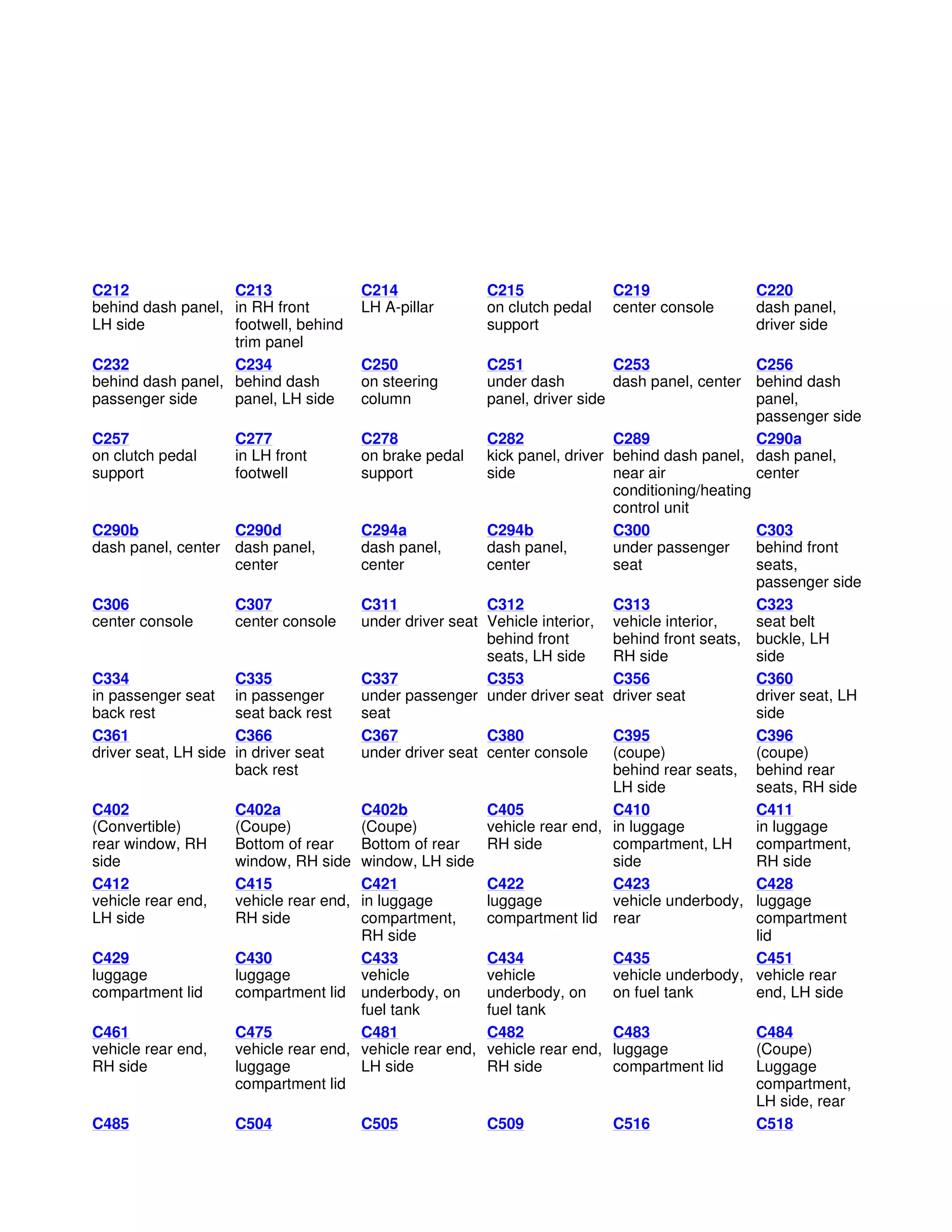 2005-2010 Ford Mustang Electrical Wiring Diagrams | PDF