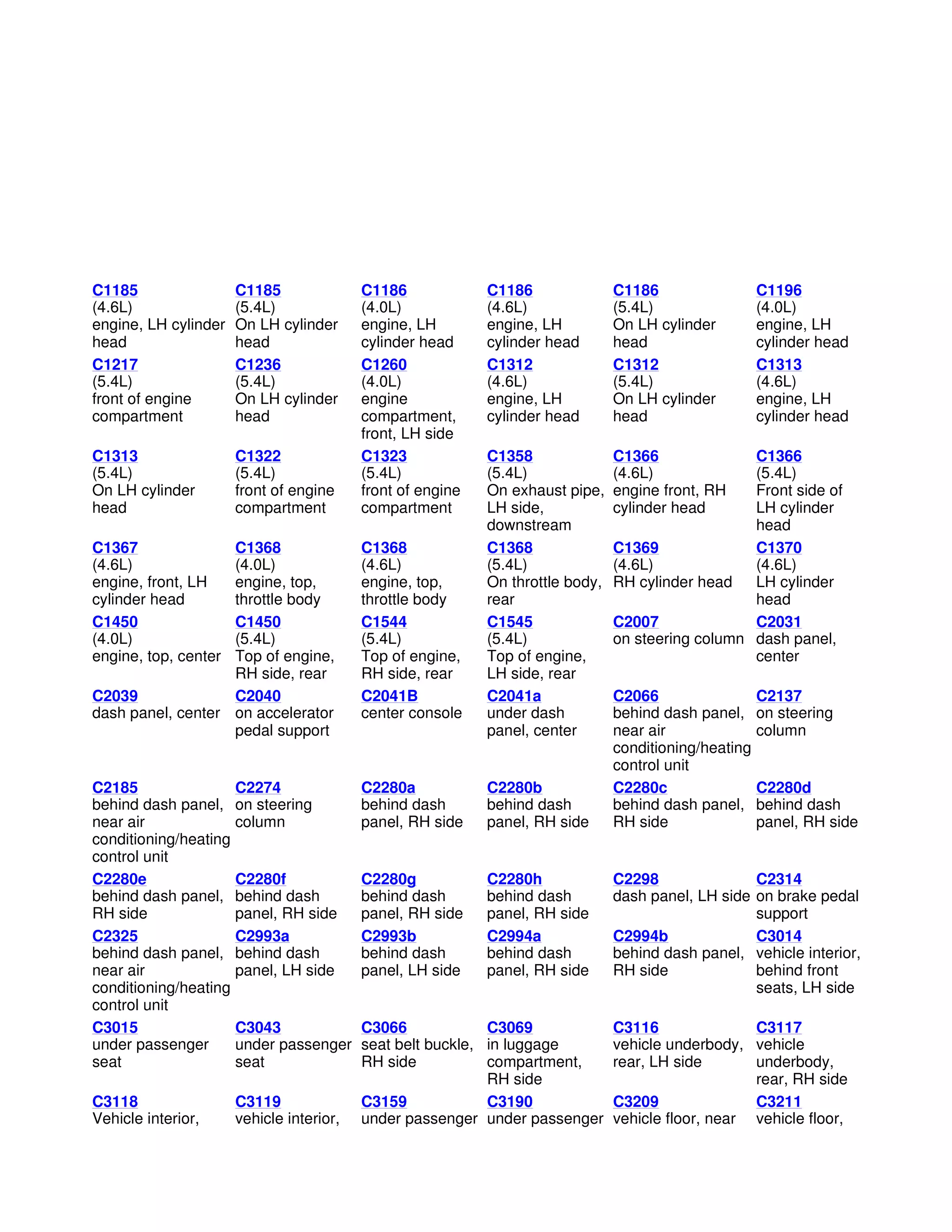 2005-2010 Ford Mustang Electrical Wiring Diagrams | PDF