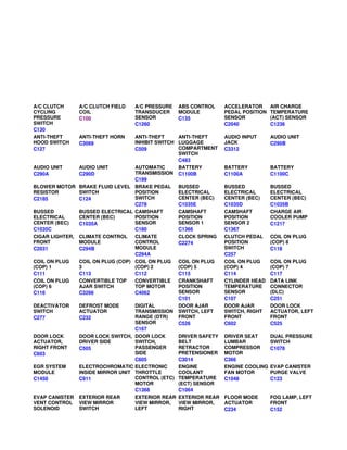 2005-2010 Ford Mustang Electrical Wiring Diagrams | PDF