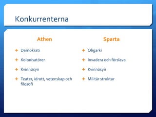 Grekland antiken | PPTX