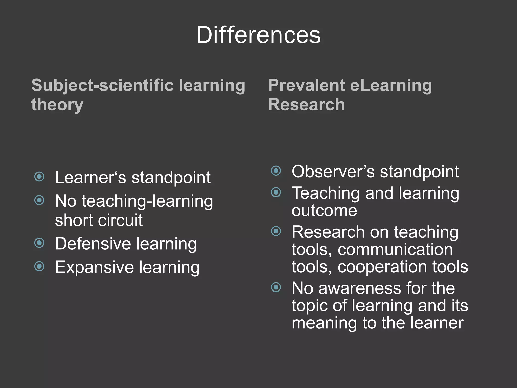 Investigate E-Learning with Subject-Scientific Learning Theory. Benefits and Limitations | PPT