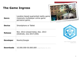 Grell Rau Kosubski ICA 2018 Game Study Ingress | PPT