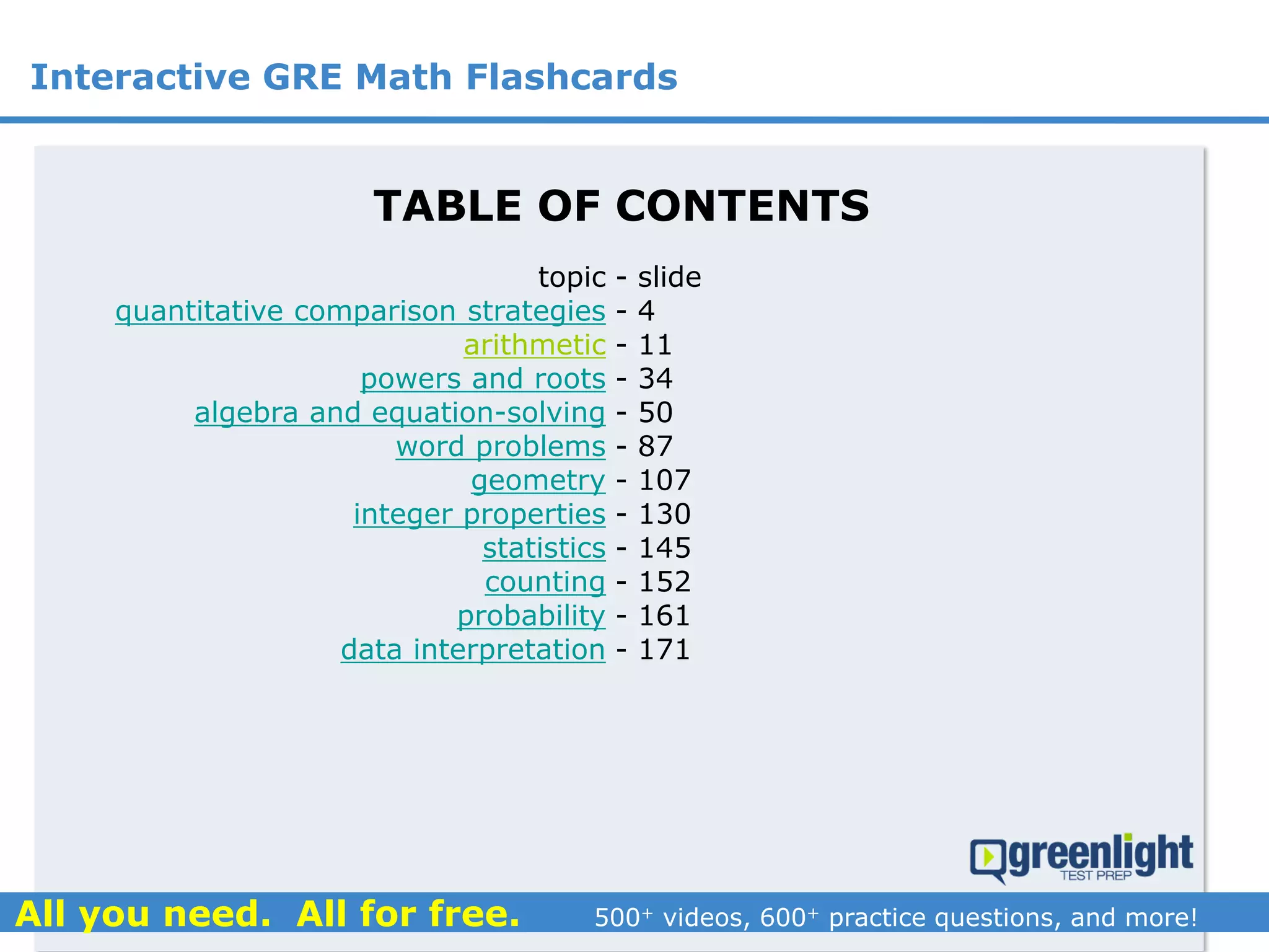 Interactive Flashcards for GRE Math | PPT