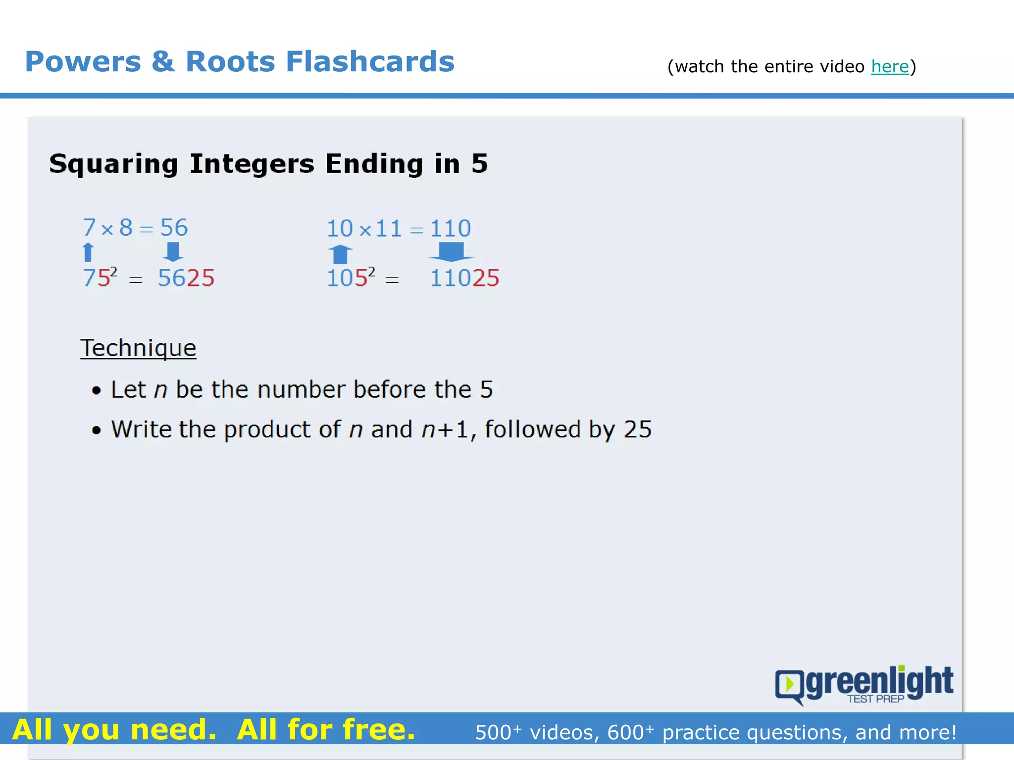 Interactive Flashcards for GRE Math | PDF