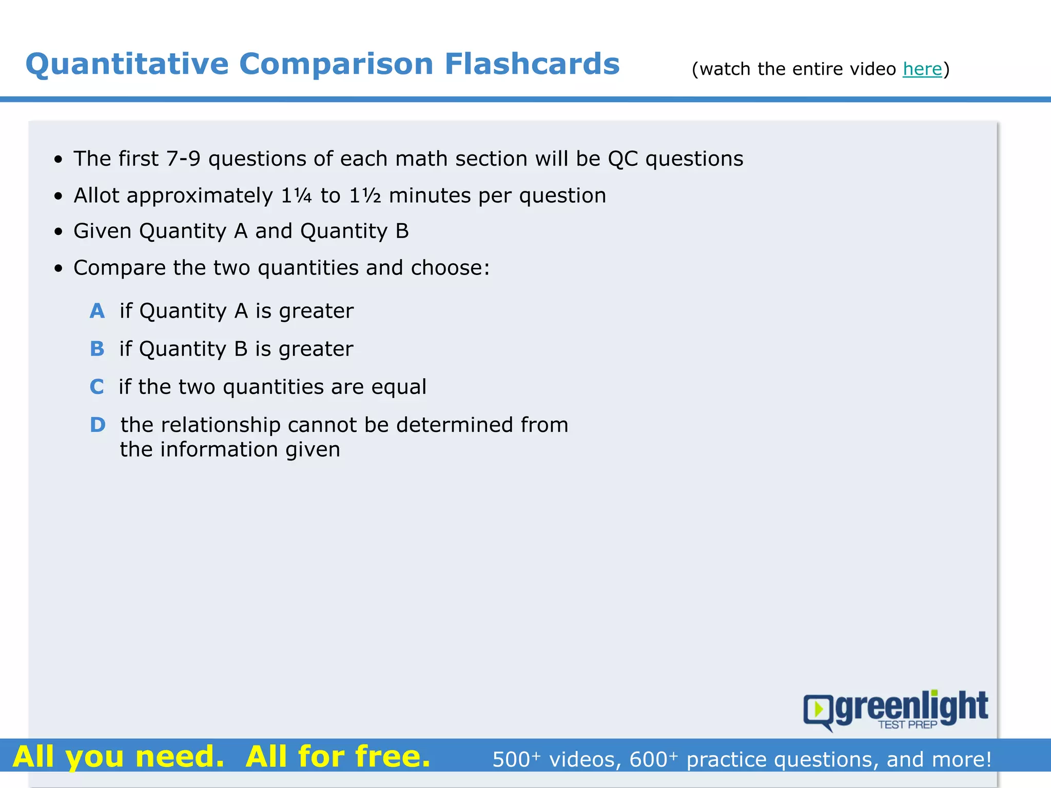 Interactive Flashcards for GRE Math | PDF