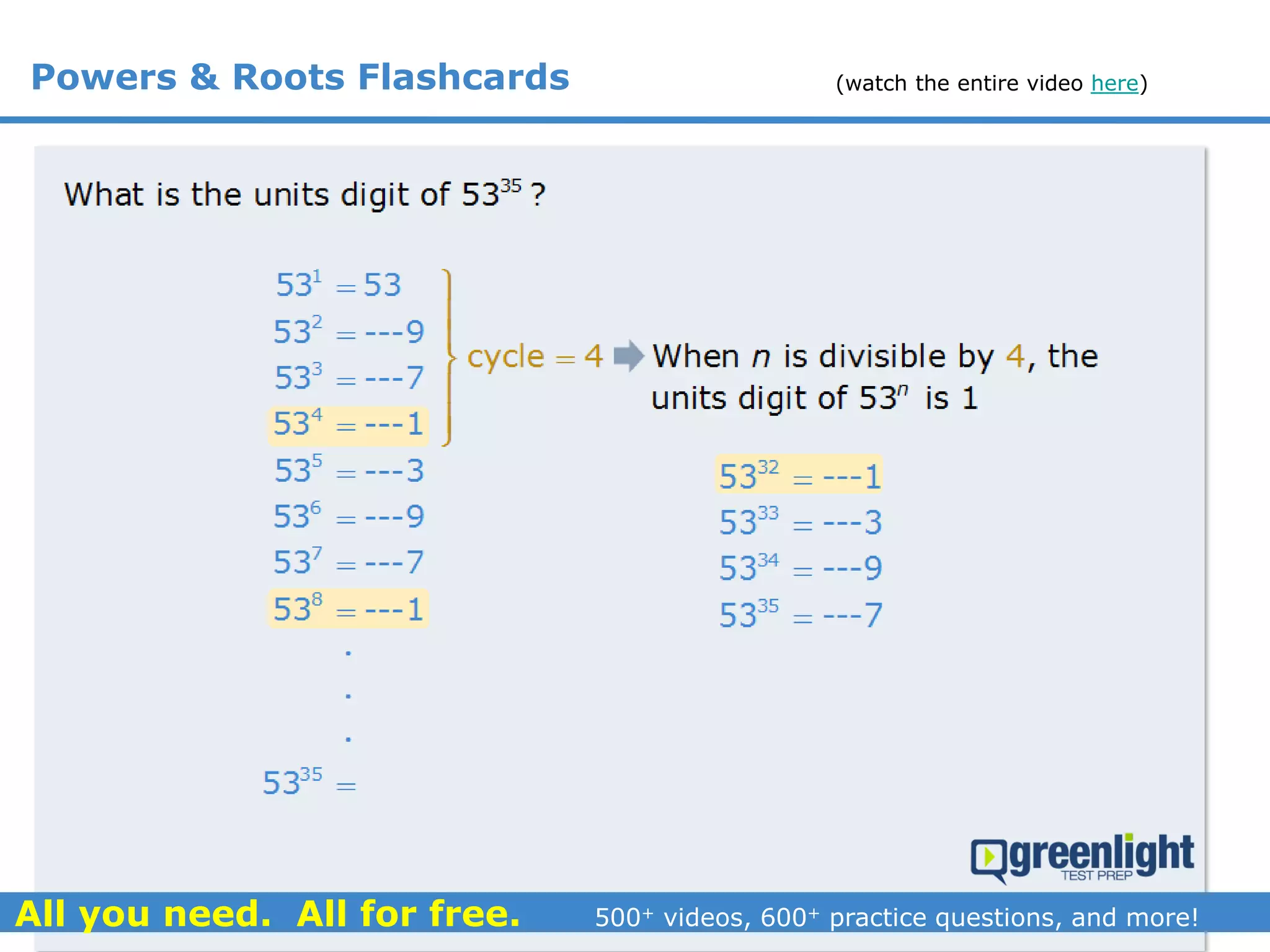 Interactive Flashcards for GRE Math | PDF