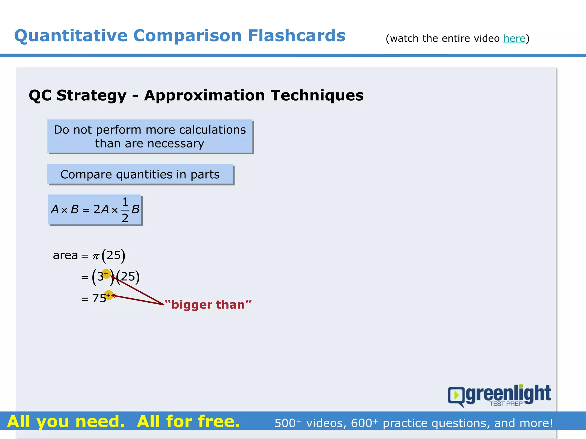 Interactive Flashcards for GRE Math | PPT