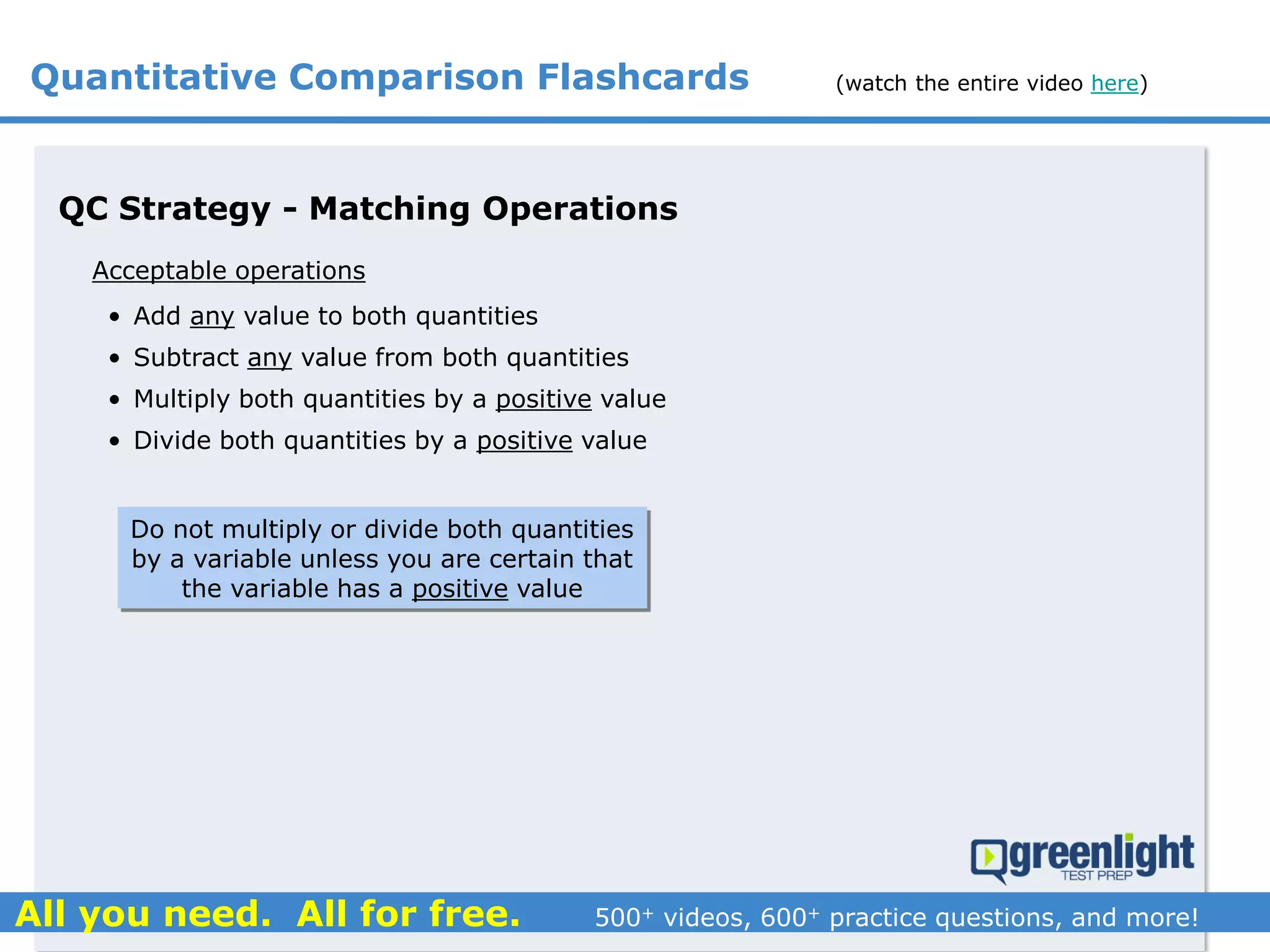 Interactive Flashcards for GRE Math | PDF