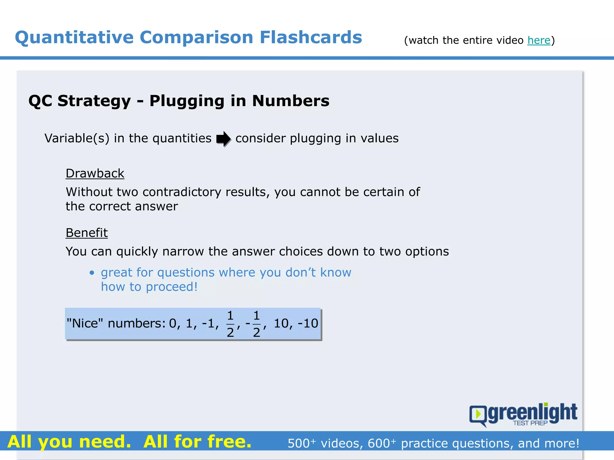 Interactive Flashcards for GRE Math | PDF