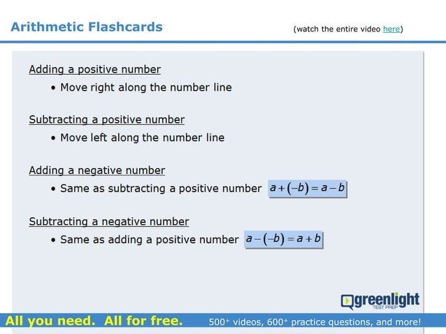 Interactive Flashcards for GRE Math | PPT