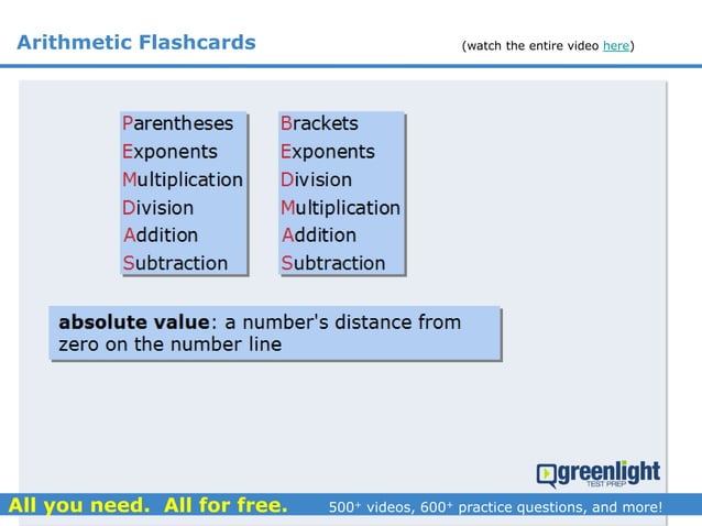 Interactive Flashcards for GRE Math | PPT