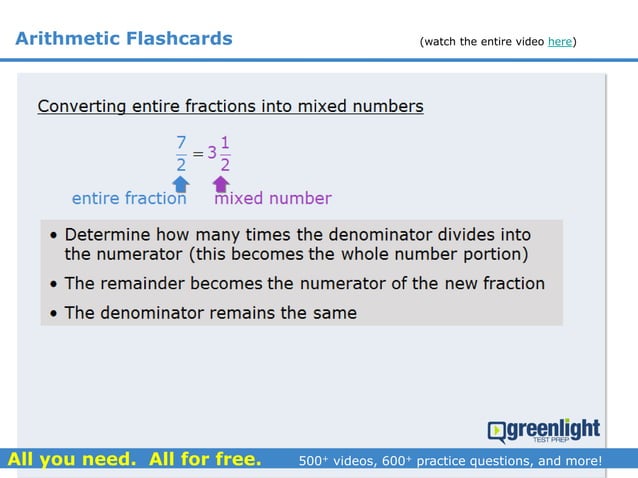 Interactive Flashcards for GRE Math | PPT