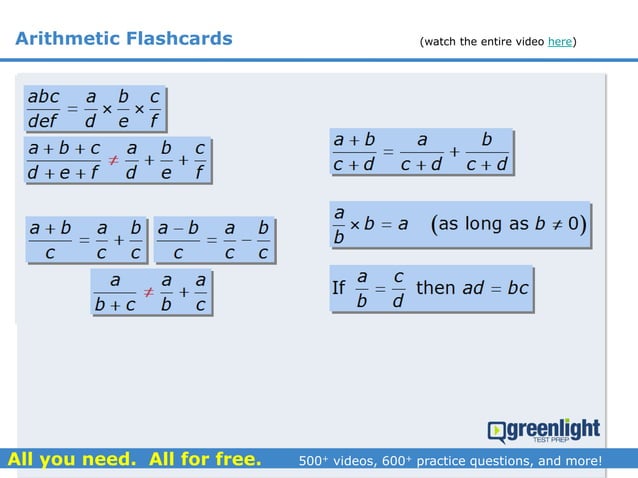 Interactive Flashcards for GRE Math | PPT