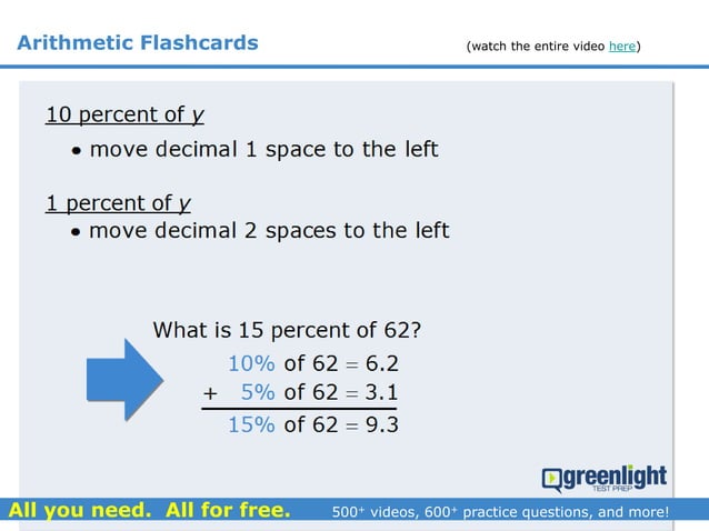 Interactive Flashcards for GRE Math | PPT