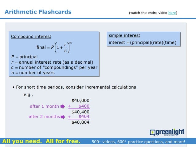 Interactive Flashcards for GRE Math | PPT