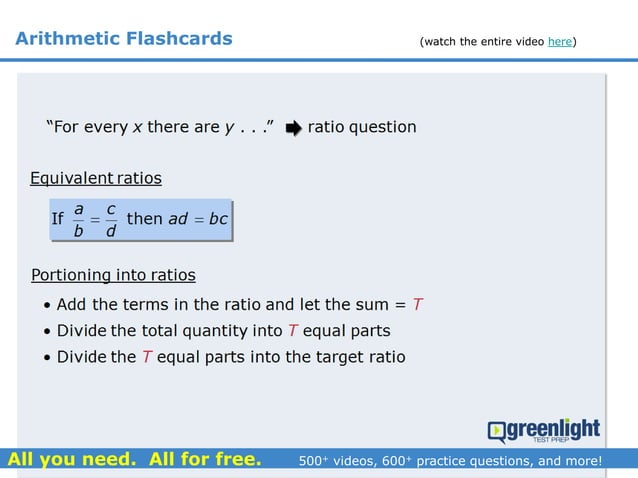 Interactive Flashcards for GRE Math | PPT