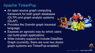 Extending Gremlin with Foundational Steps | PPT
