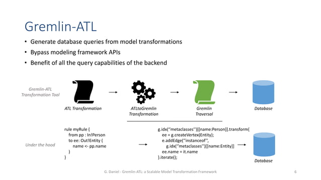 Gremlin Atl A Scalable Model Transformation Framework Ppt