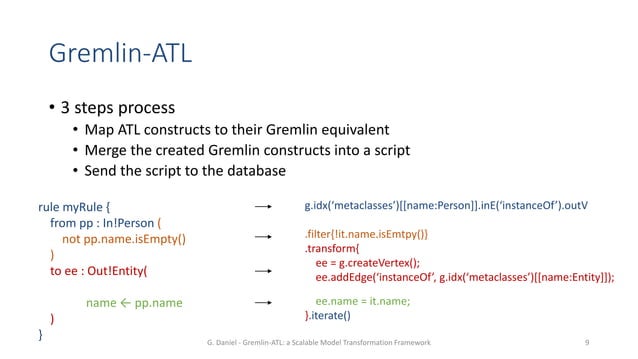 Gremlin Atl A Scalable Model Transformation Framework Ppt
