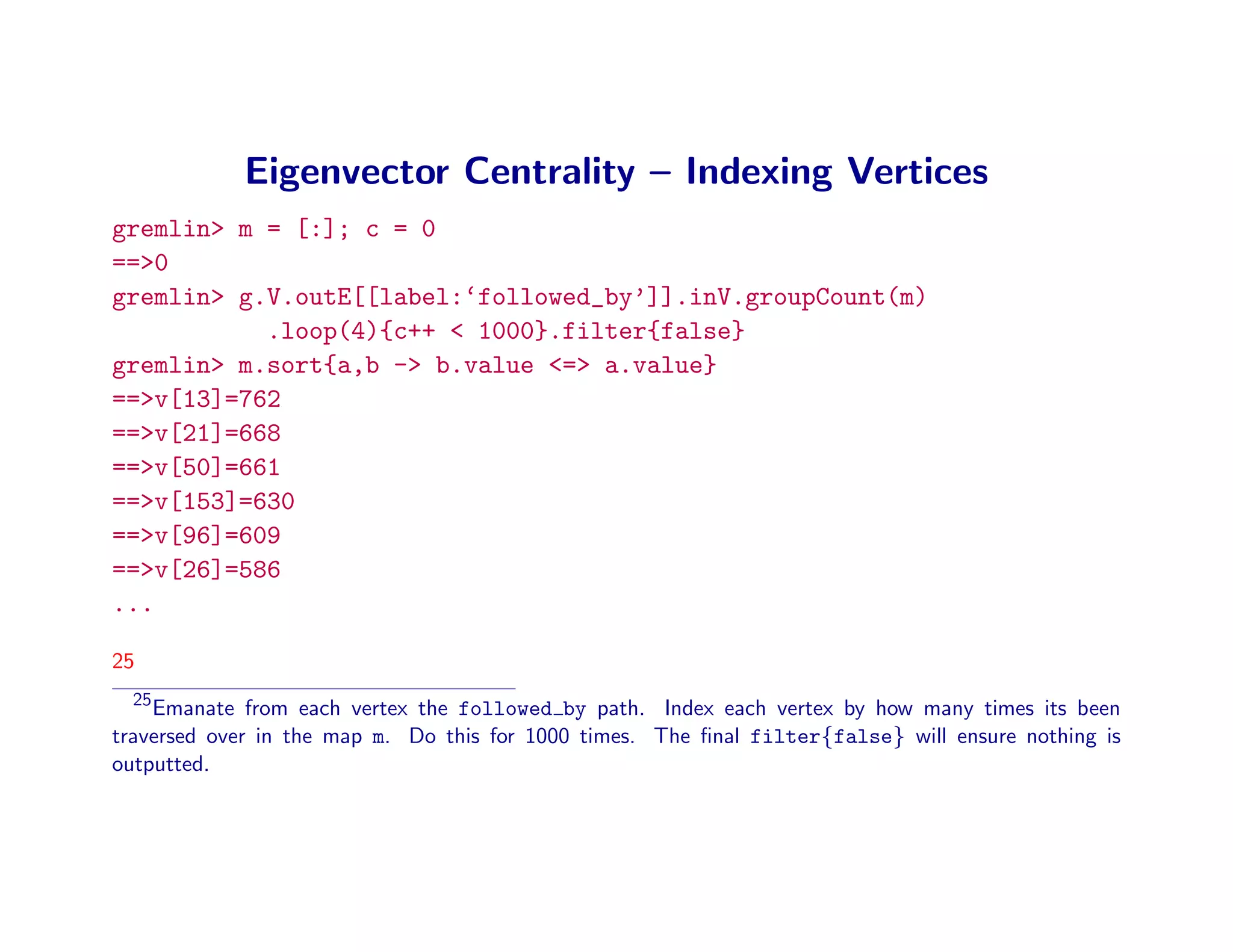 The Gremlin in the Graph | PPT
