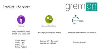 Designed for Efficiency. Gremon. Ispemar | PPTX