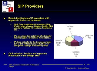 15 years of IP Web Portal history and what next? | PPT