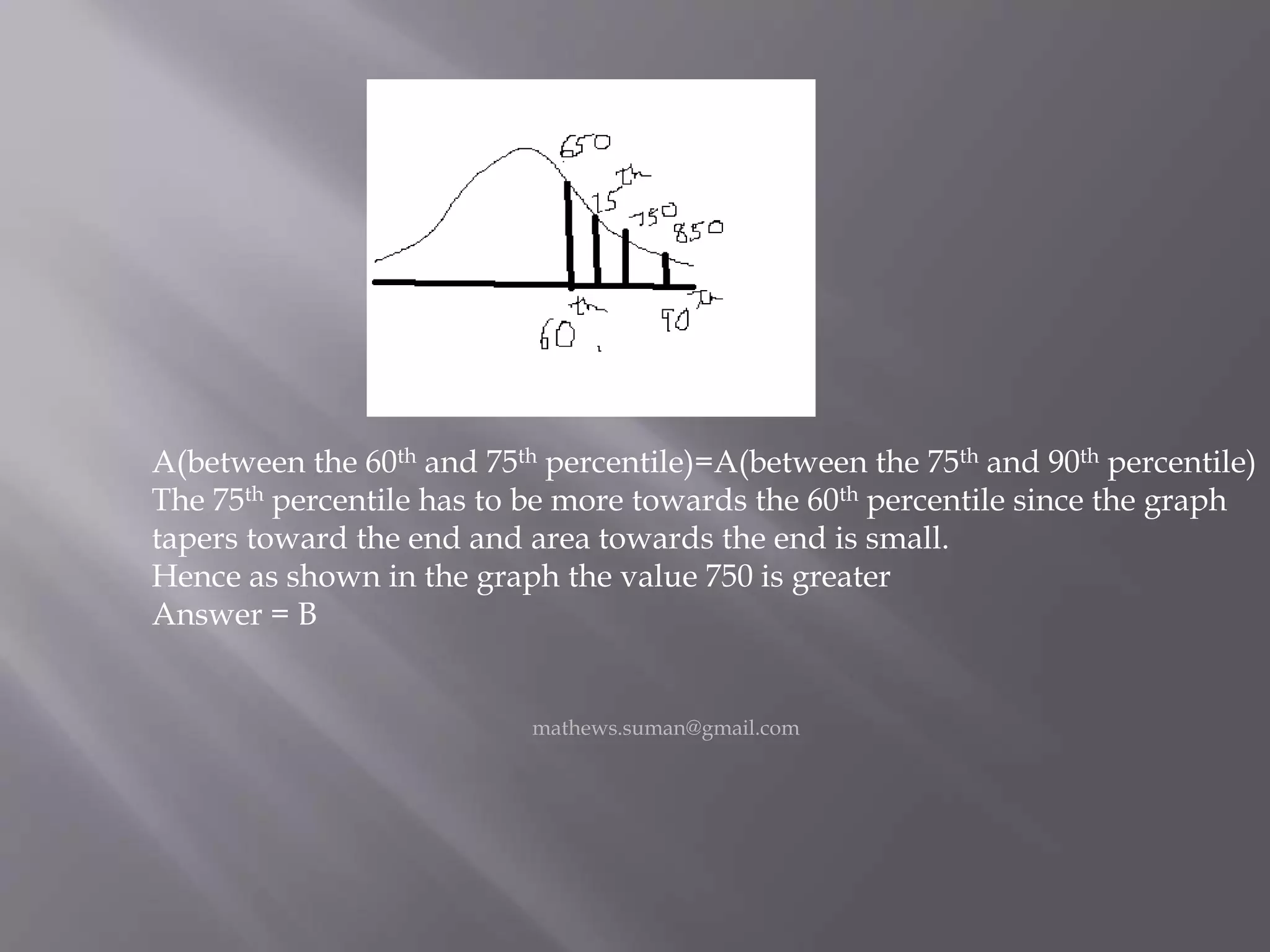 GRE NORMAL DISTRIBUTION PROBLEMS | PPT