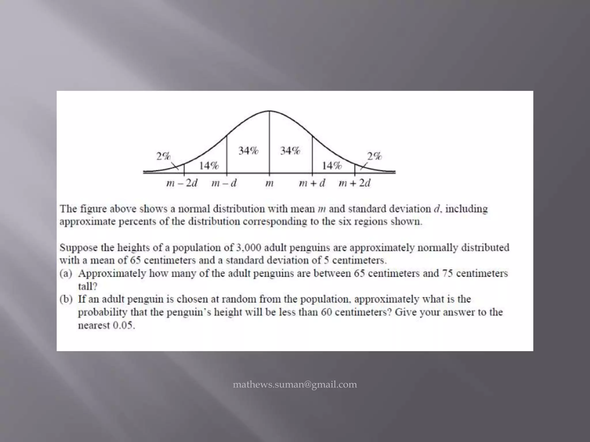 GRE NORMAL DISTRIBUTION PROBLEMS | PPT