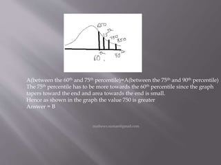 GRE NORMAL DISTRIBUTION PROBLEMS | PPT