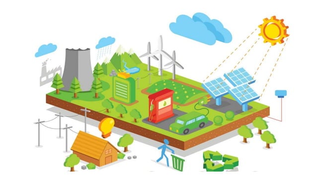 Green skills - IT Class 9 | PPTX | Environmental Services Industry ...