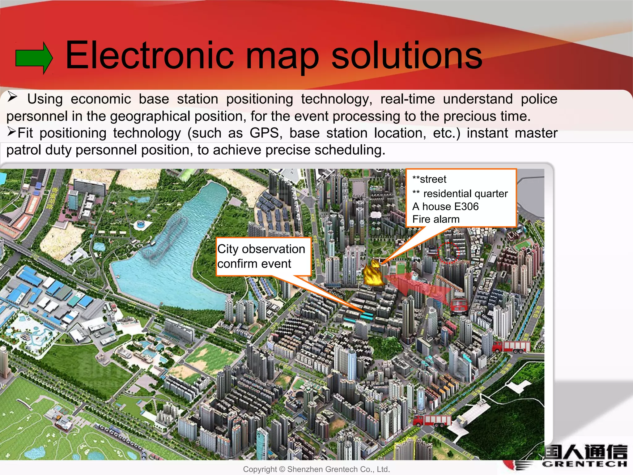 Grentech surveillance system | PPT | Home Security | Home & Garden