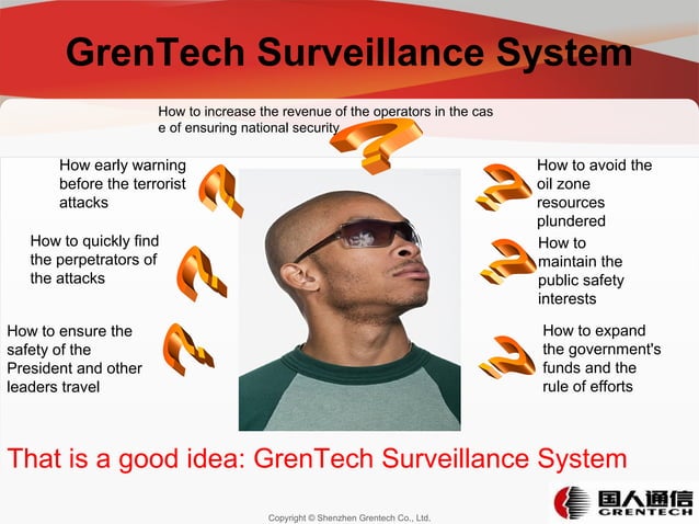Grentech surveillance system | PPT | Home Security | Home & Garden