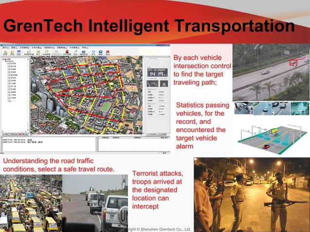 Grentech surveillance system | PPT | Home Security | Home & Garden