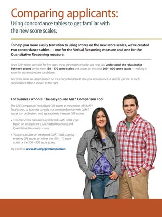 New Gre score scale brochure by ETS | PDF