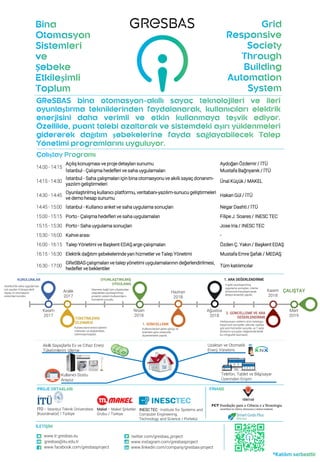 GReSBAS Çalıştayı | PDF