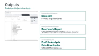 GRESB Infrastructure | PPTX
