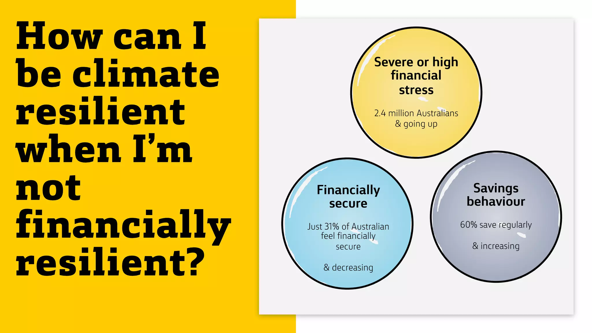 GRESB Simens SRAF Sydney - Nathan Robertson-Ball | PPT