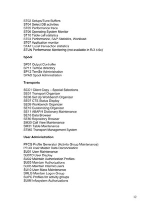 Greske na sapu | DOC