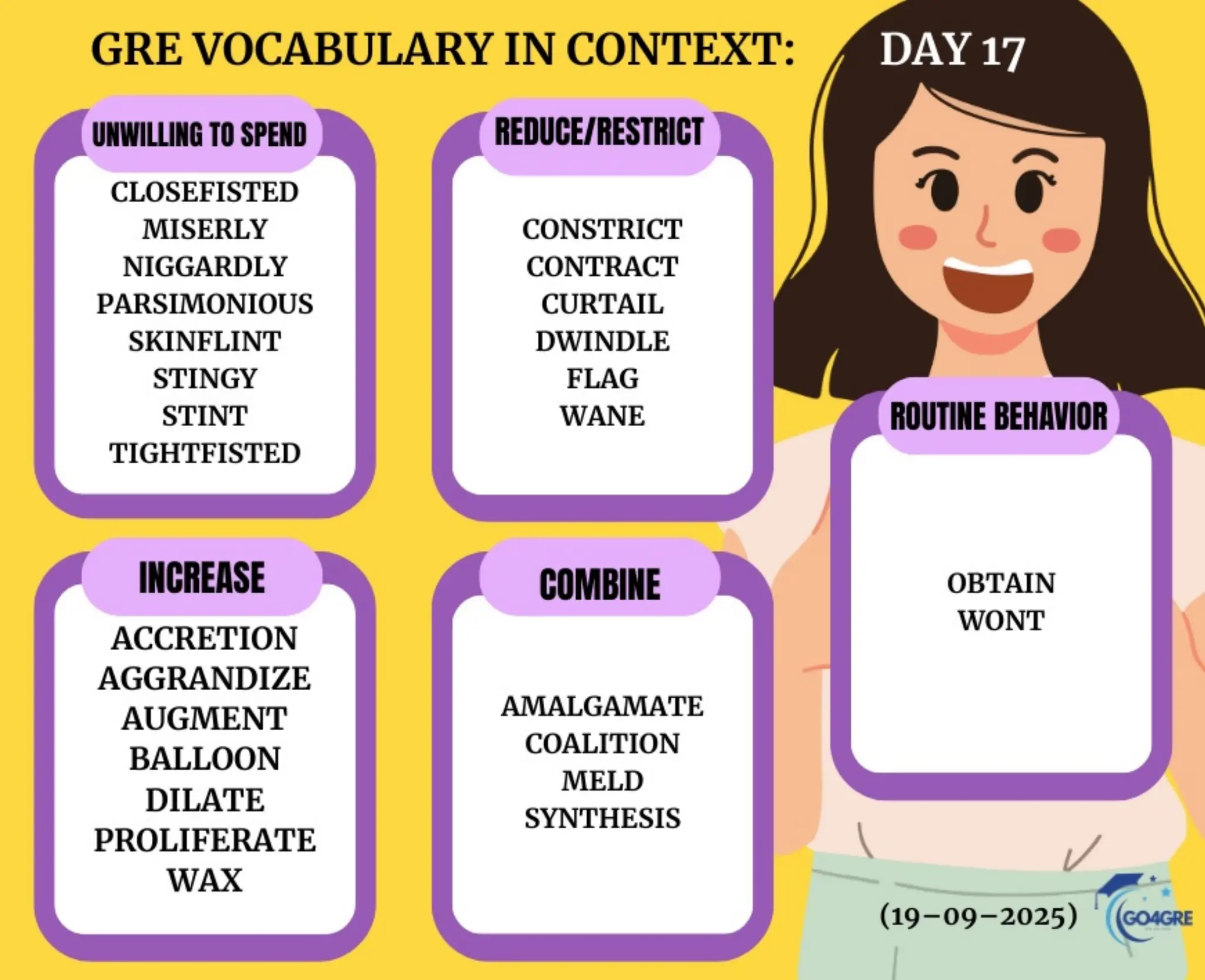 GRE test Vocabulary in context daily word groups @go4gre.pk.pdf