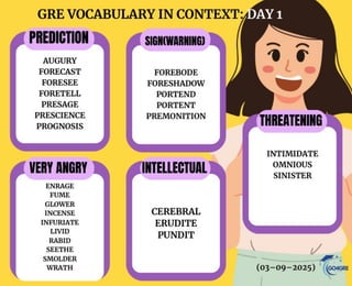 GRE test Vocabulary in context daily word groups @go4gre.pk.pdf