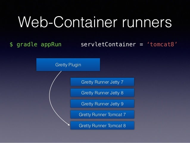 Gretty: Managing Web Containers with Gradle