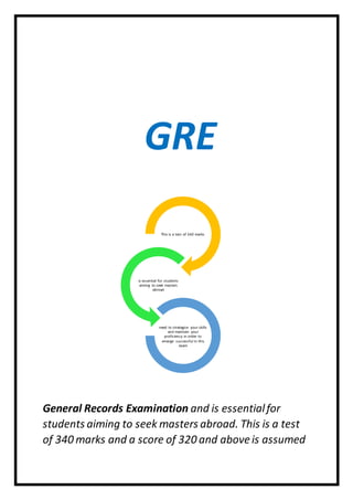 GRE VERSUS SAT LIVE AND ONLINE CLASSES IN KOLKATA | DOCX