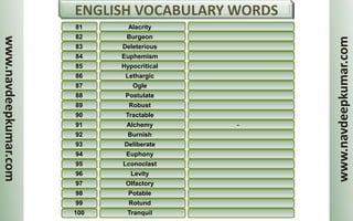 Gre vocabulary slides | PPTX