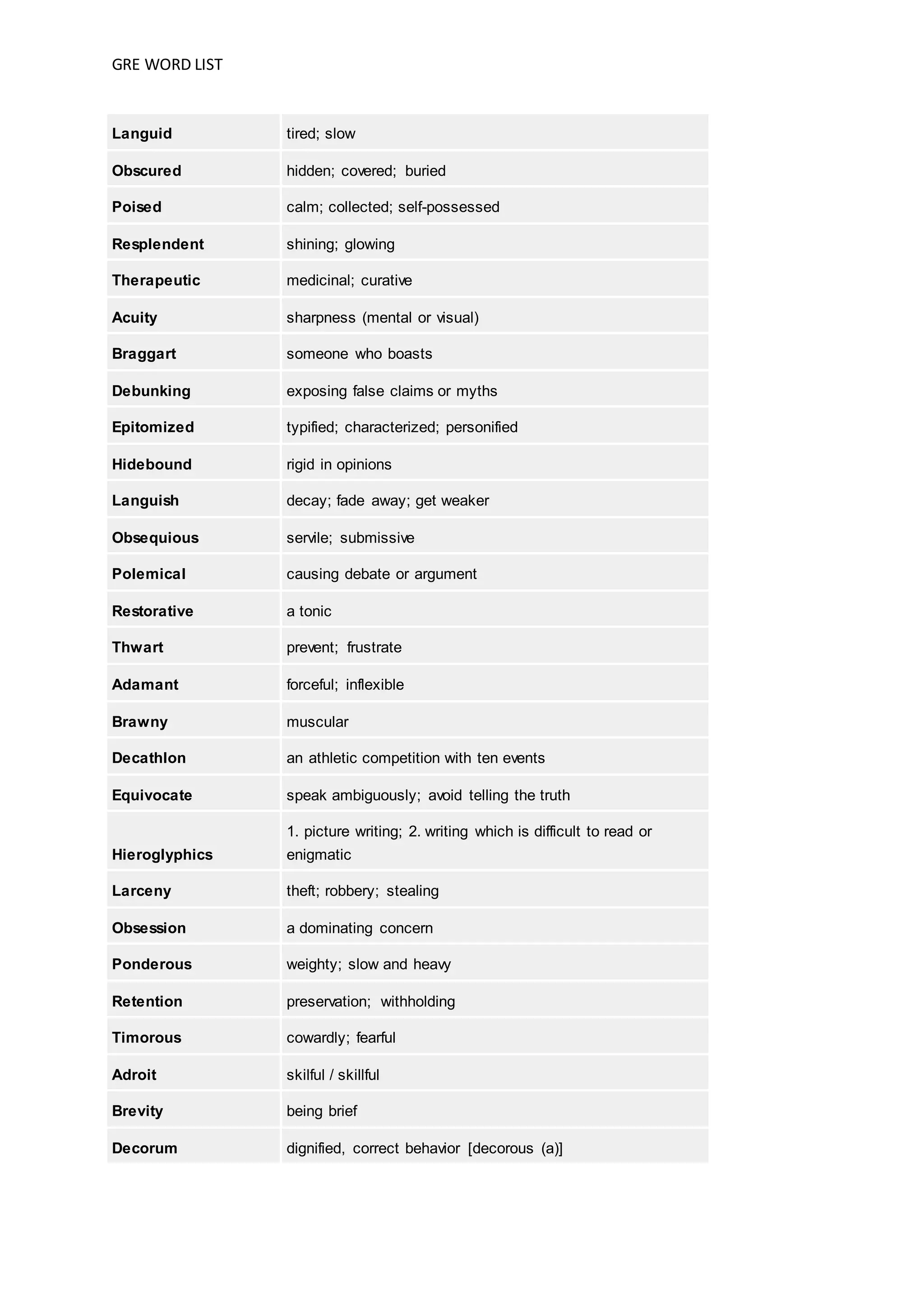 Gre word list | DOCX