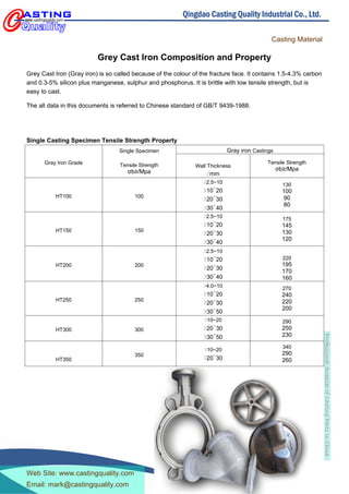 Grey Cast Iron Grades Composition and Properties | PDF