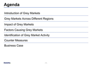 Grey Markets Deloitte Ralf Schwarzendahl Marc Abels | PDF