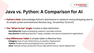 Java And Artificial Intelligenceeee | Pdf