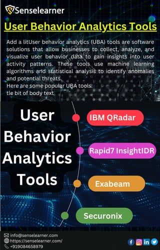 User Behavior Analytics services in India | Senselearner | PDF